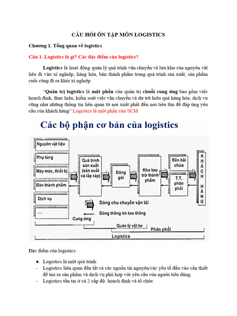 Ôn tập Logistic | PDF