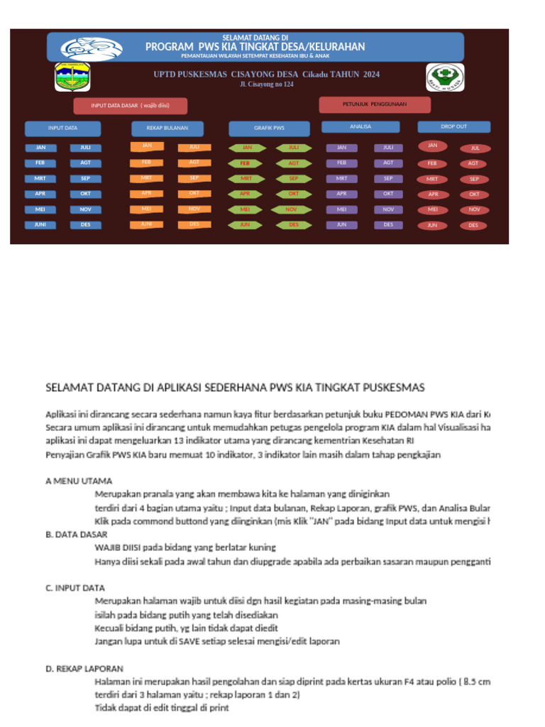 PWS Desa 3 Posyandu TH 2024.2 | PDF