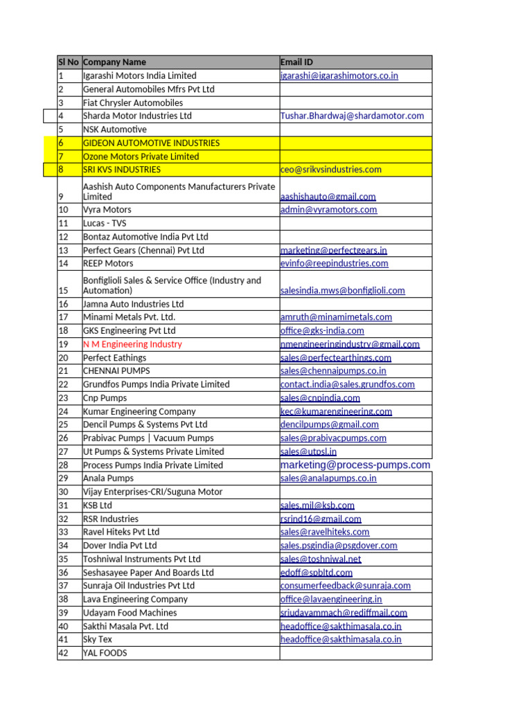 Automotive Companies Contact List | PDF | Production And Manufacturing ...