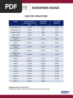 Acudeo College 2025 Fee Structure | PDF | Money | Payments