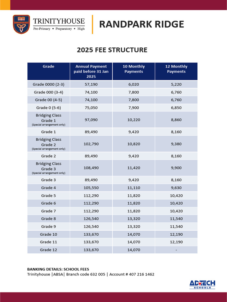 Randpark Ridge School Fees 2025 | PDF | Money | Payments