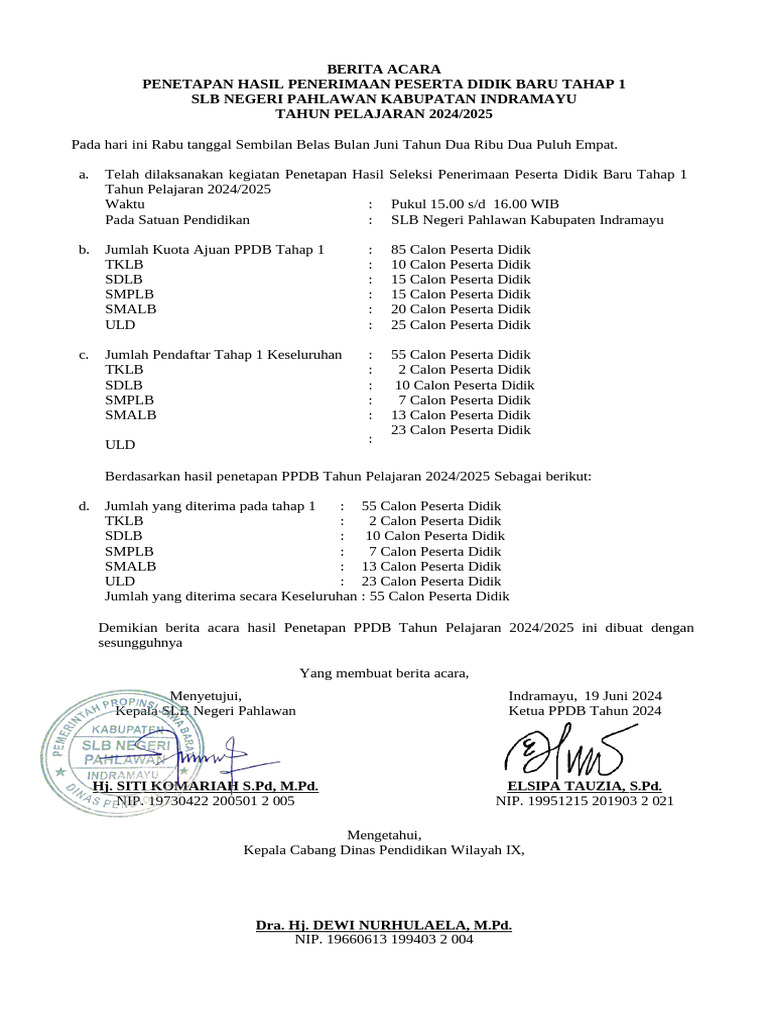 Hasil PPDB SLB Pahlawan Indramayu 2024 | PDF