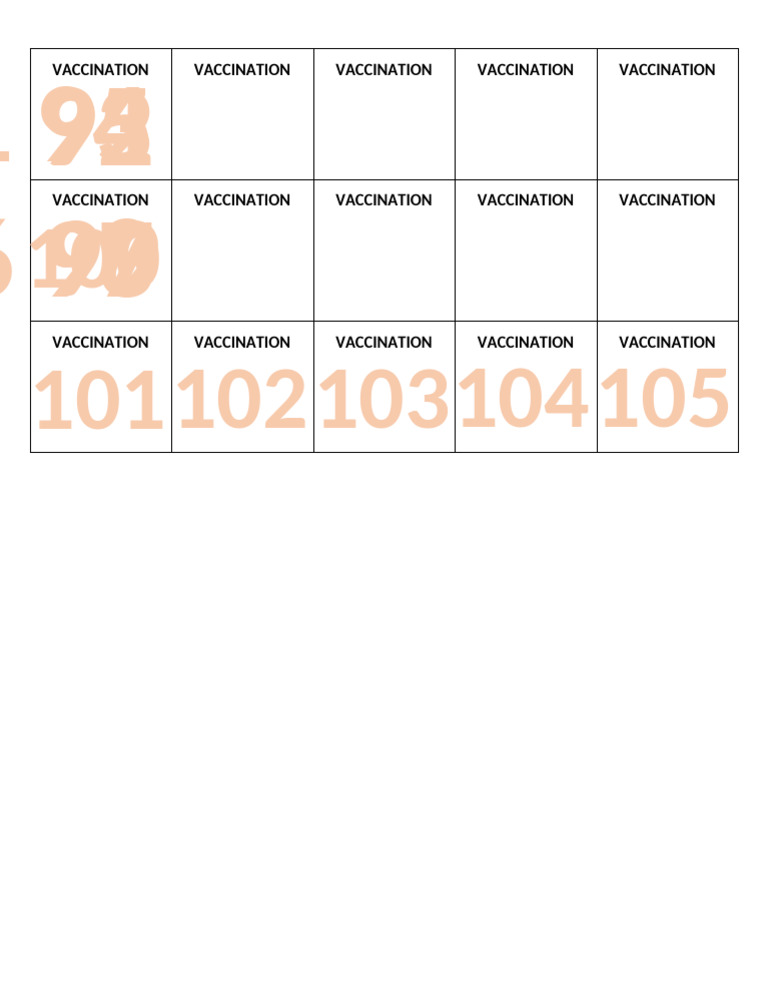 Vaccination Number | PDF