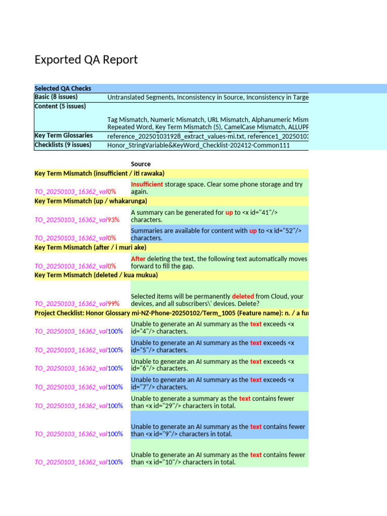 Xbench QA Report-Mi | PDF | Video | Computer File
