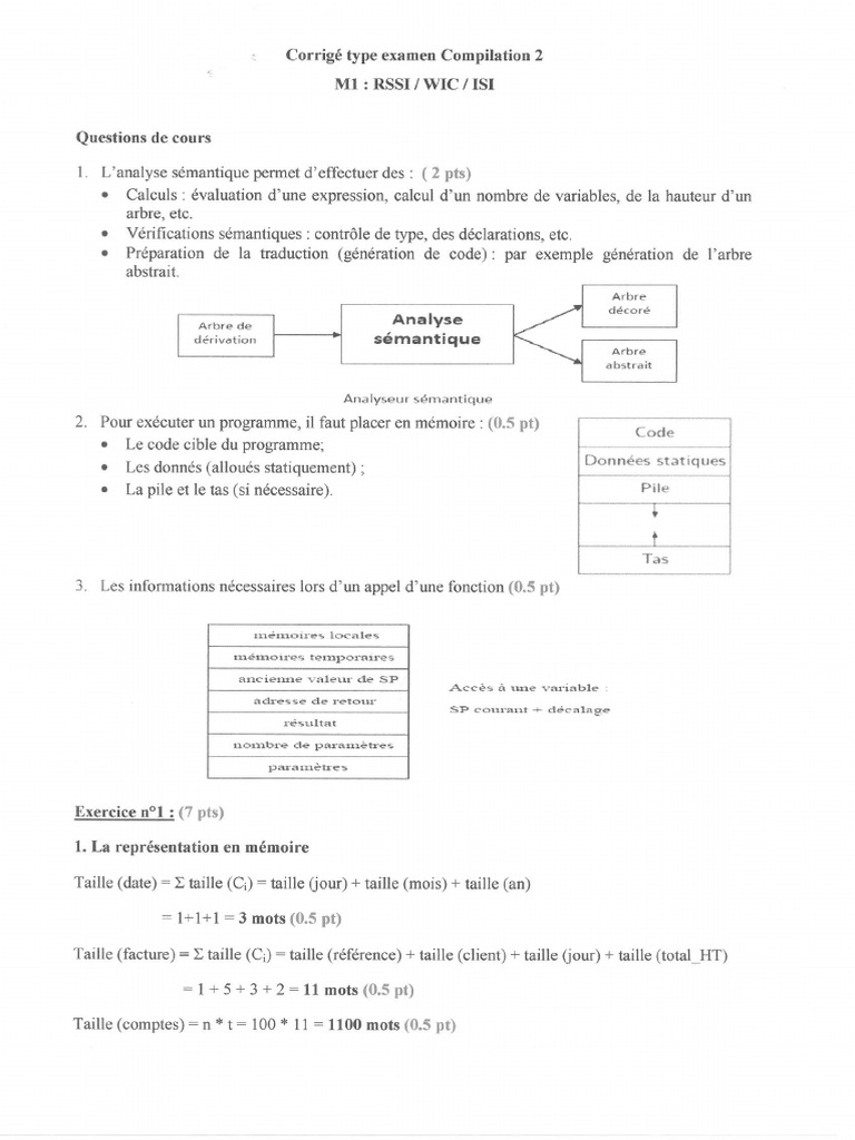 M1 Corrigé Type Compilation M1 RSSI WIC ISI S1 2018 2019 | PDF
