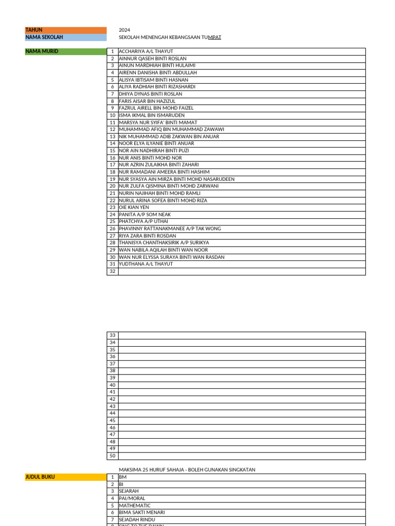 Borang SPBT G 5S1 | PDF