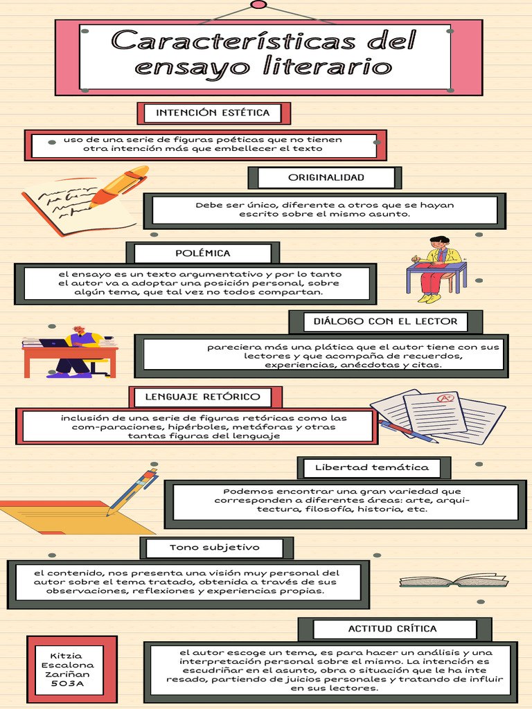 Características del ensayo literario | PDF