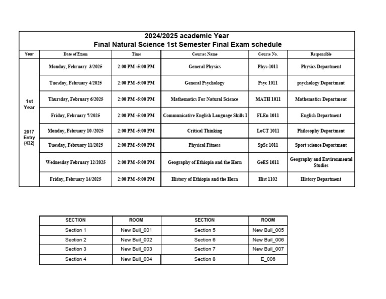 2025 1st Semester Exam Schedule | PDF