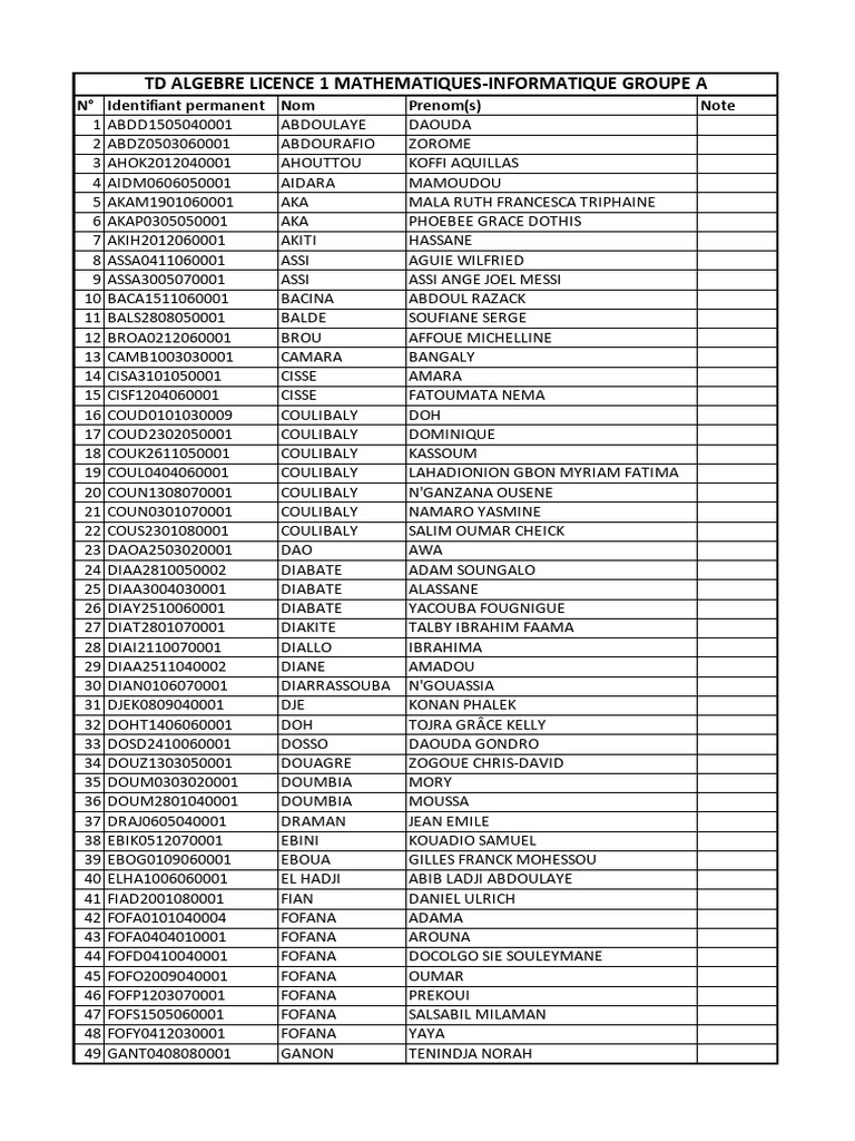 TD ALG L1 MATH-INFO GROUPE A | PDF