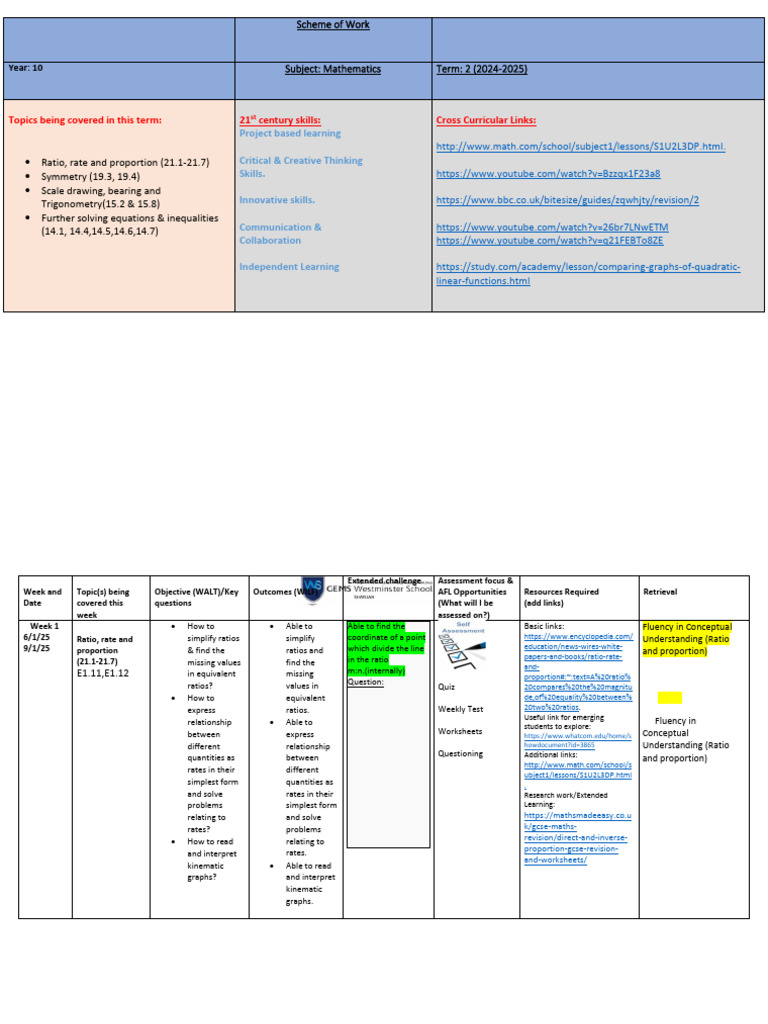 Year 10 Mathematics Term 2 Overview | PDF | Equations | Trigonometry