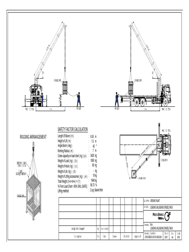 Lifting Activity - LOADING UNLOADING CRADEL RACK | PDF