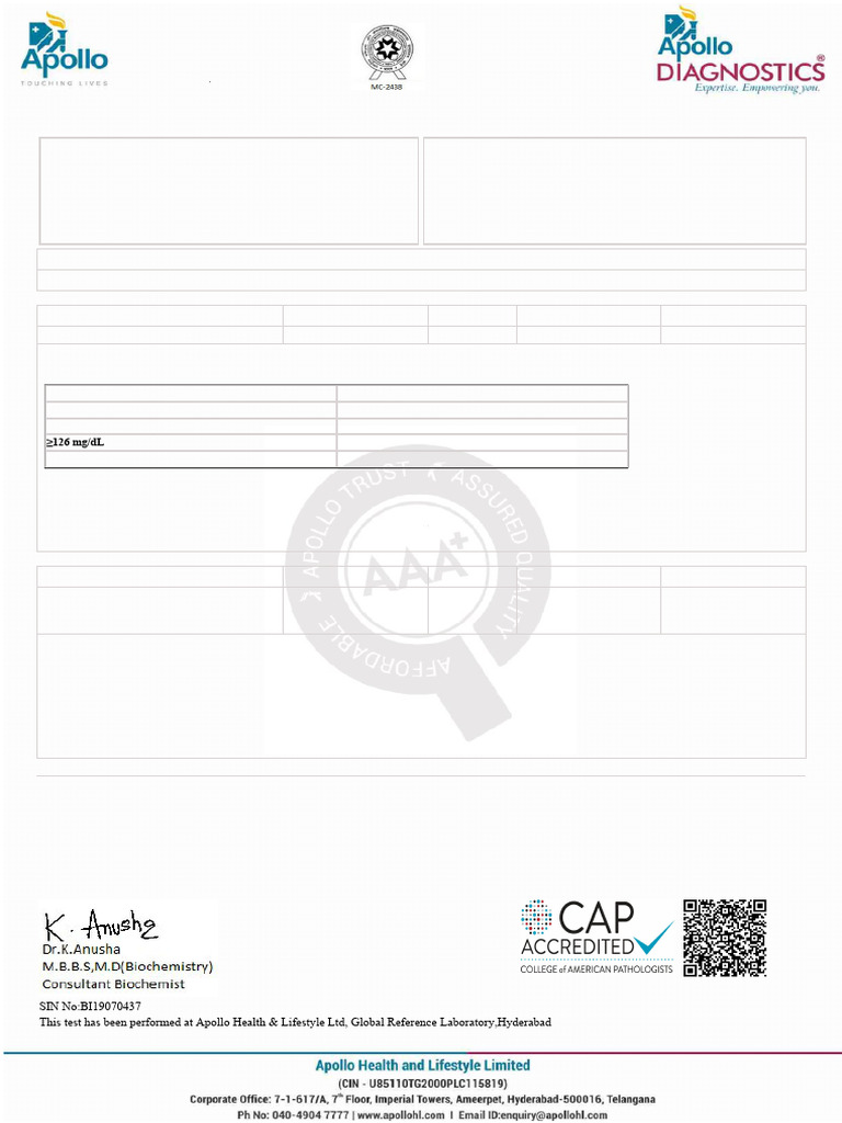 Apollo247 250427581 Labreport 268 1711972575376 | PDF | Diabetes | Glucose