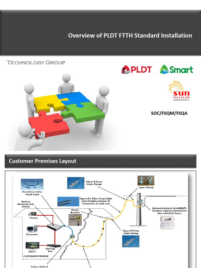 Overview of PLDT FTTH Standard Installation - V2 | PDF | Optical Fiber ...