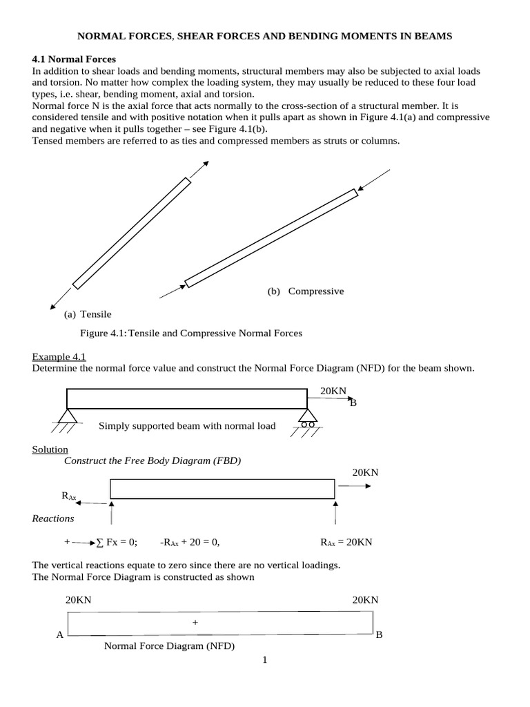 Shear and Bending Moment Analysis | PDF | Bending | Beam (Structure)