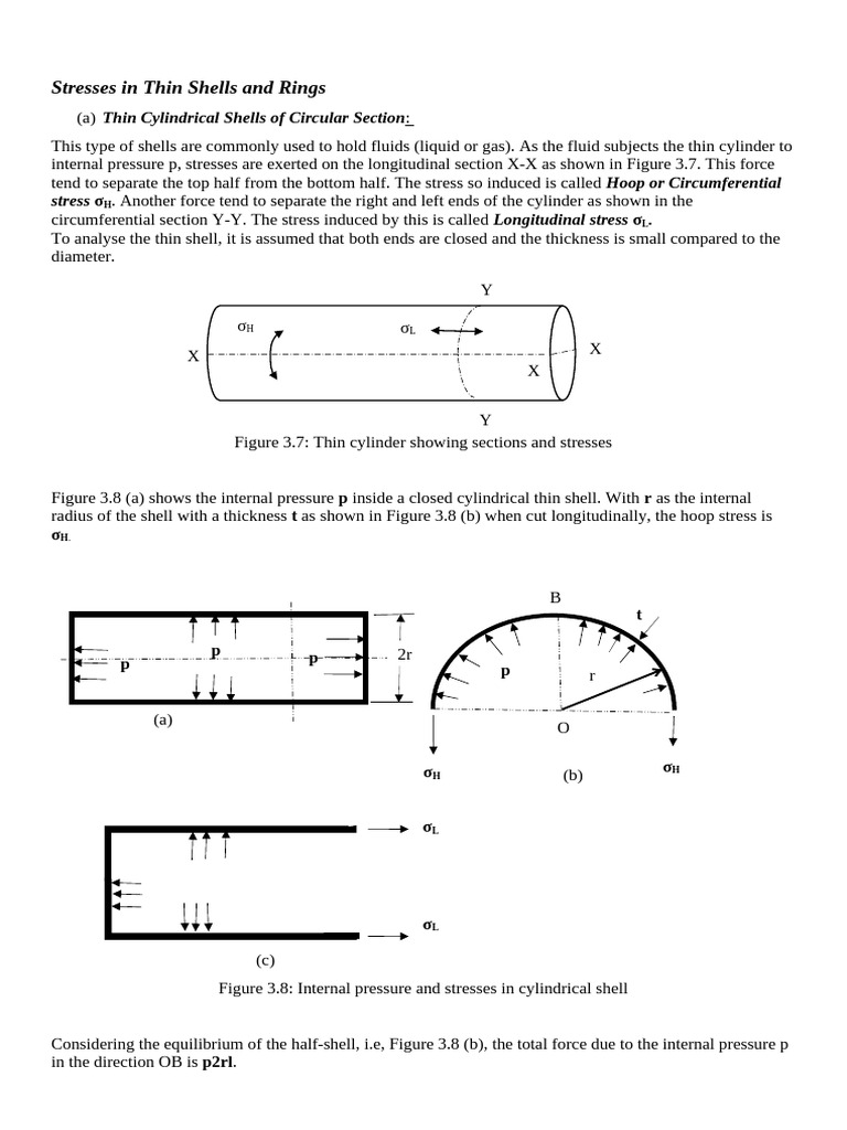 Lecture Note on Thin shells and rings | PDF | Stress (Mechanics) | Physics