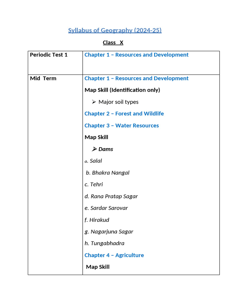 Syllabus of Geography Class 10 2024 - 2025 New | PDF