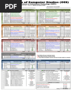 STI College BSIT Program | PDF