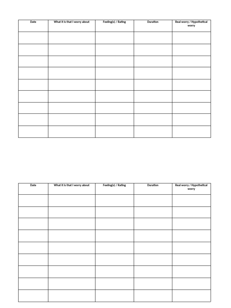 Worry Diary Template PDF | PDF