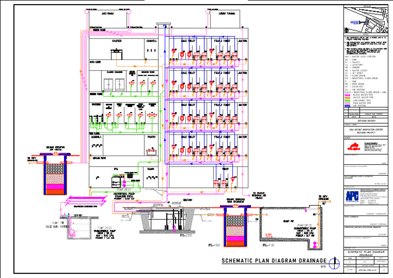 Ded Dic PNG 14 01 Schematic Plan Diagram Drainage | PDF | Plumbing ...