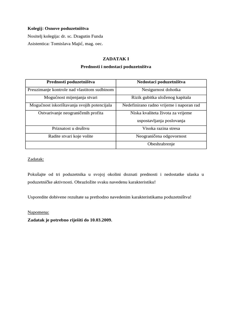 Zadatak I Prednosti I Nedostaci Poduzetnistva | PDF
