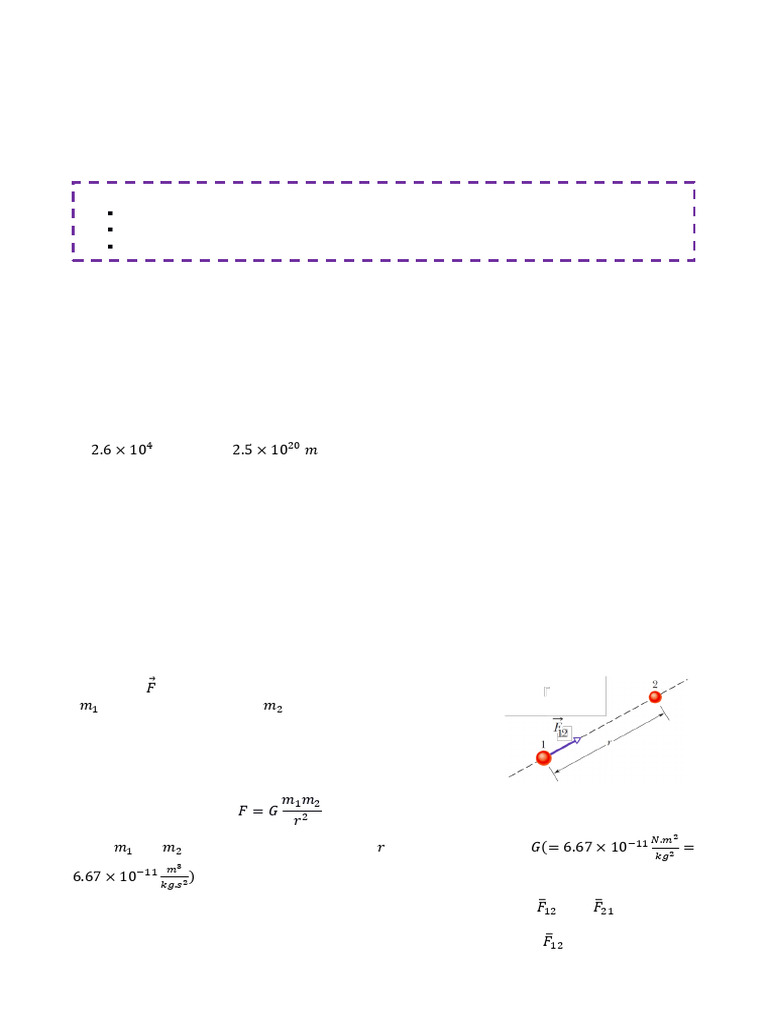 Lecture 19 (Note) - Module 10 - Gravity | PDF | Force | Potential Energy