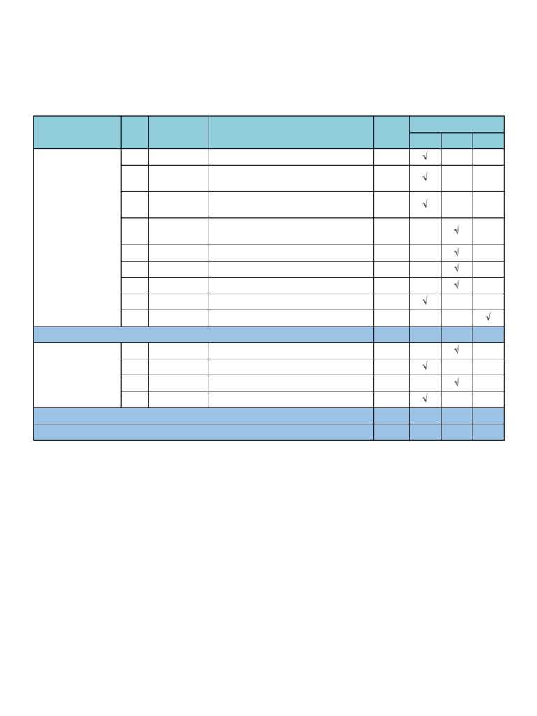 Struktur Program Sabak (1) | PDF