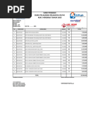 Katalog SD 2025 Yudhistira | PDF