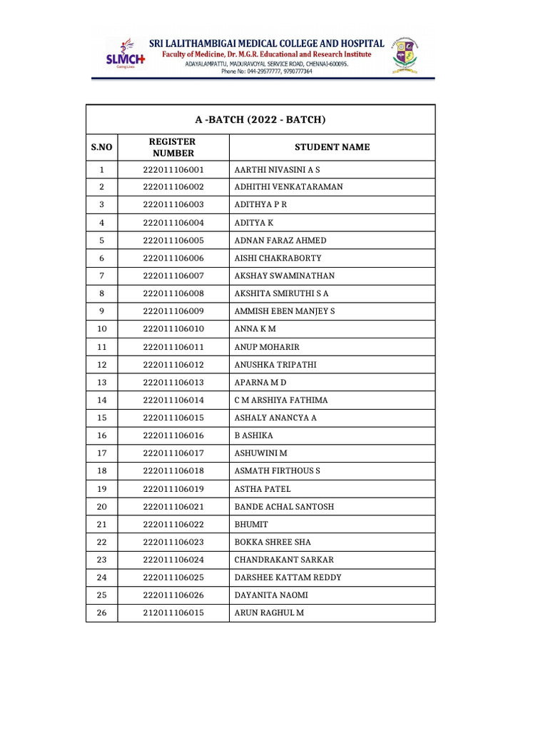 2022 Batch Student Register List | PDF