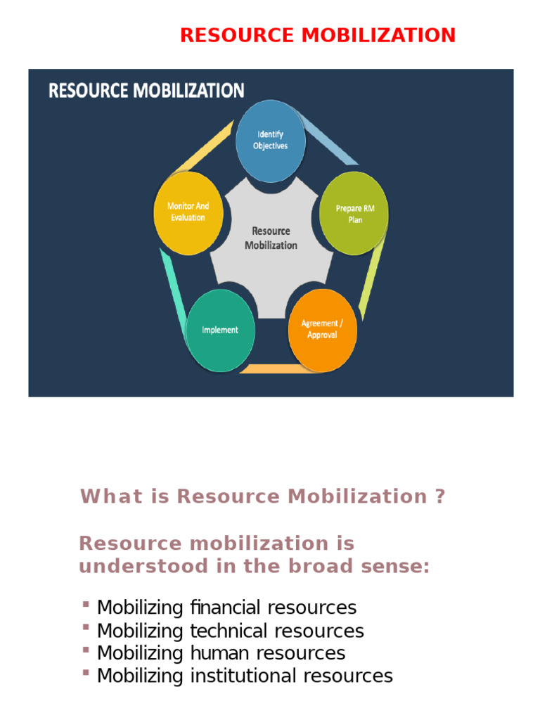 Resource Mobilization | PDF