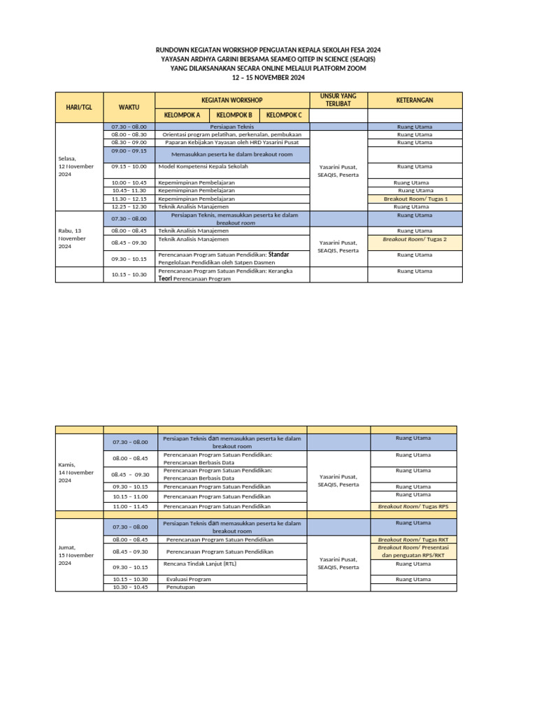 RUNDOWN KEGIATAN WORKSHOP PENGUATAN KEPALA SEKOLAH FESA 2024 rev 071124 | PDF
