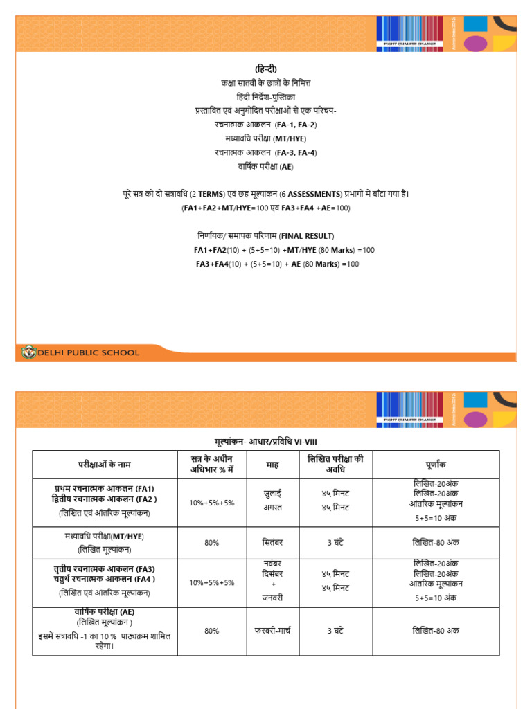 Cdlo HND A Vii 202425 | PDF