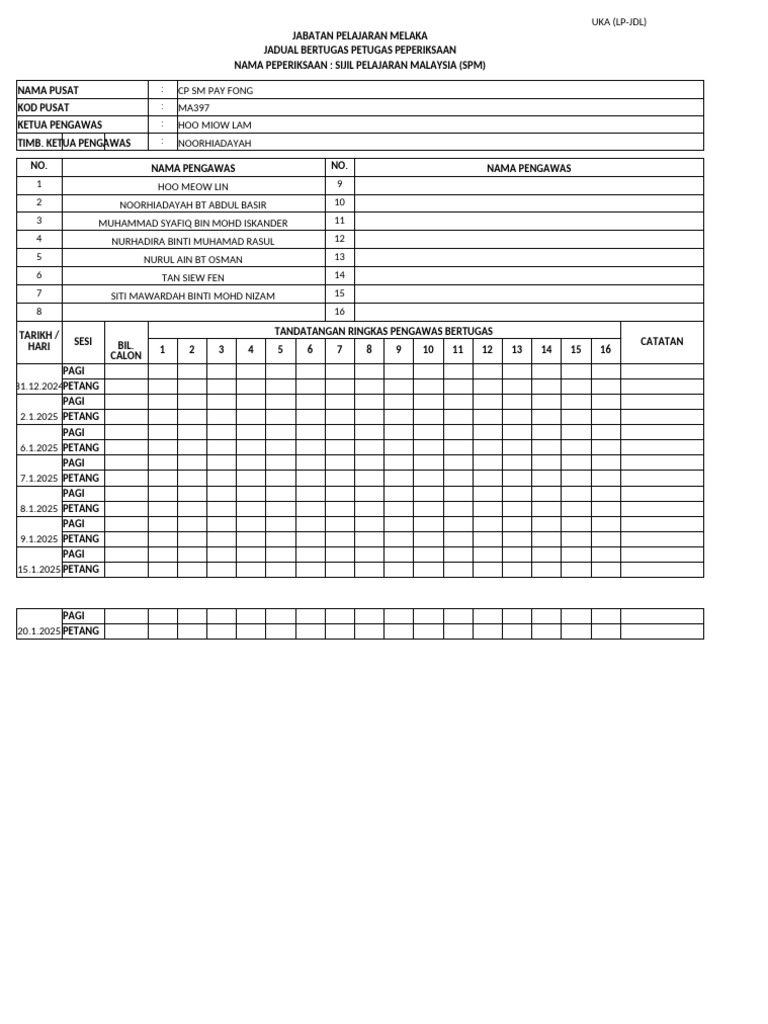 Uka (LP JDL) Jadual Bertugas | PDF
