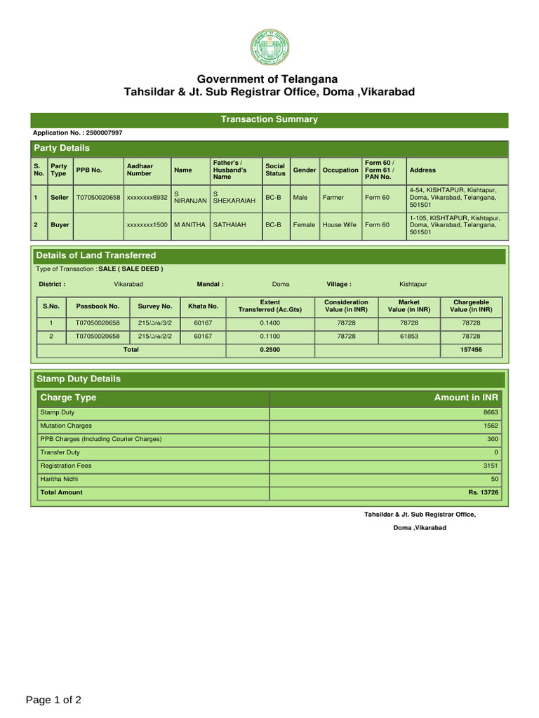 Transaction_Summary_4288238 | PDF
