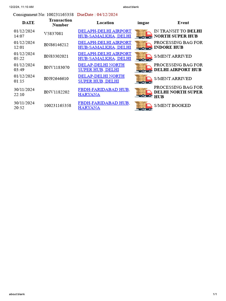 Shipment tracking | PDF