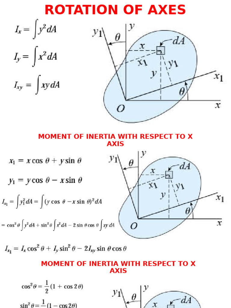 Centroid and Moment of Inertia (Continue) | PDF