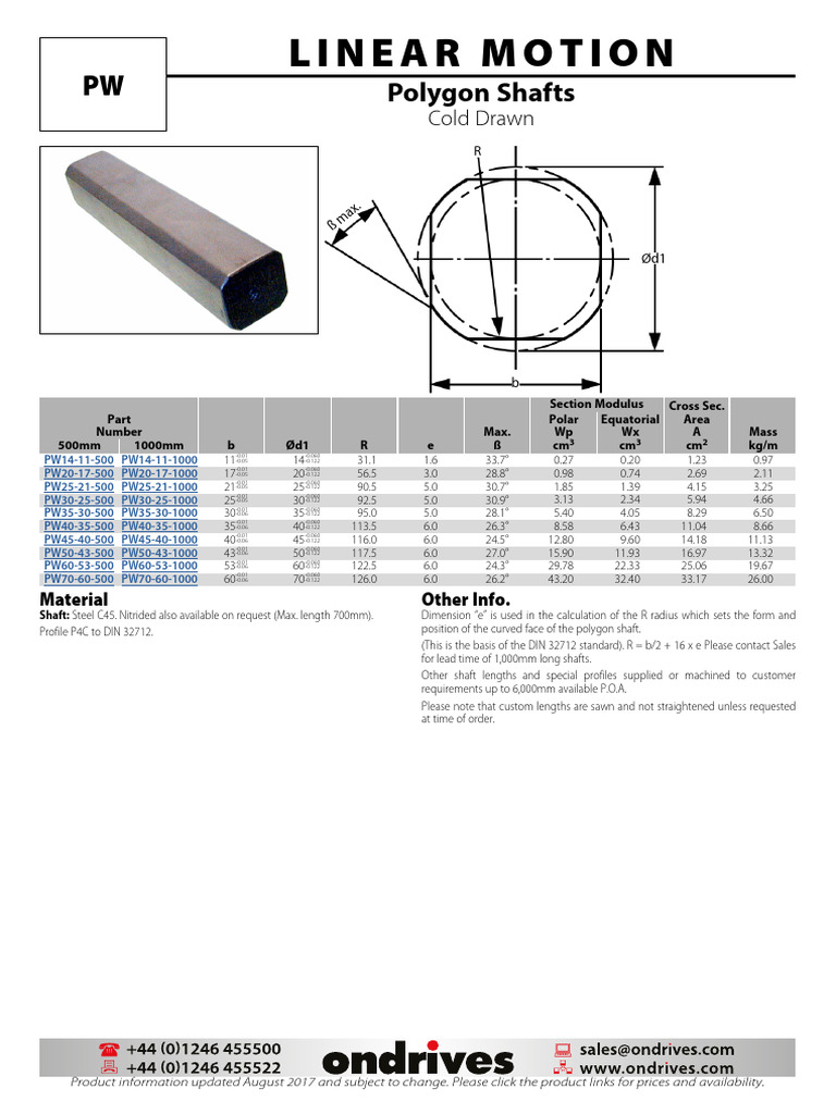 Polygon-Shafts-Hubs | PDF | Mechanics | Mechanical Engineering