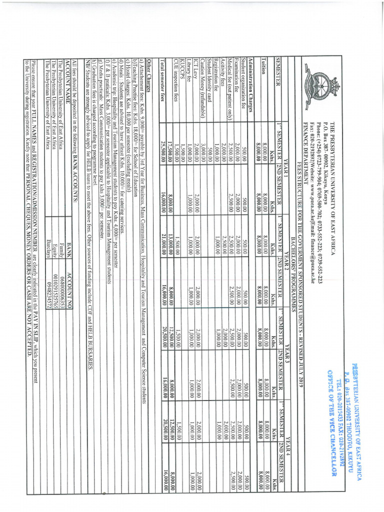 1. Bachelors Programmes Fees Structure for Gss Revised July 2019 | PDF