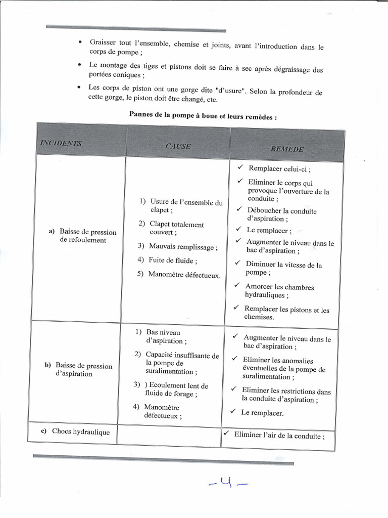 Numérisation_20241119 (4) | PDF
