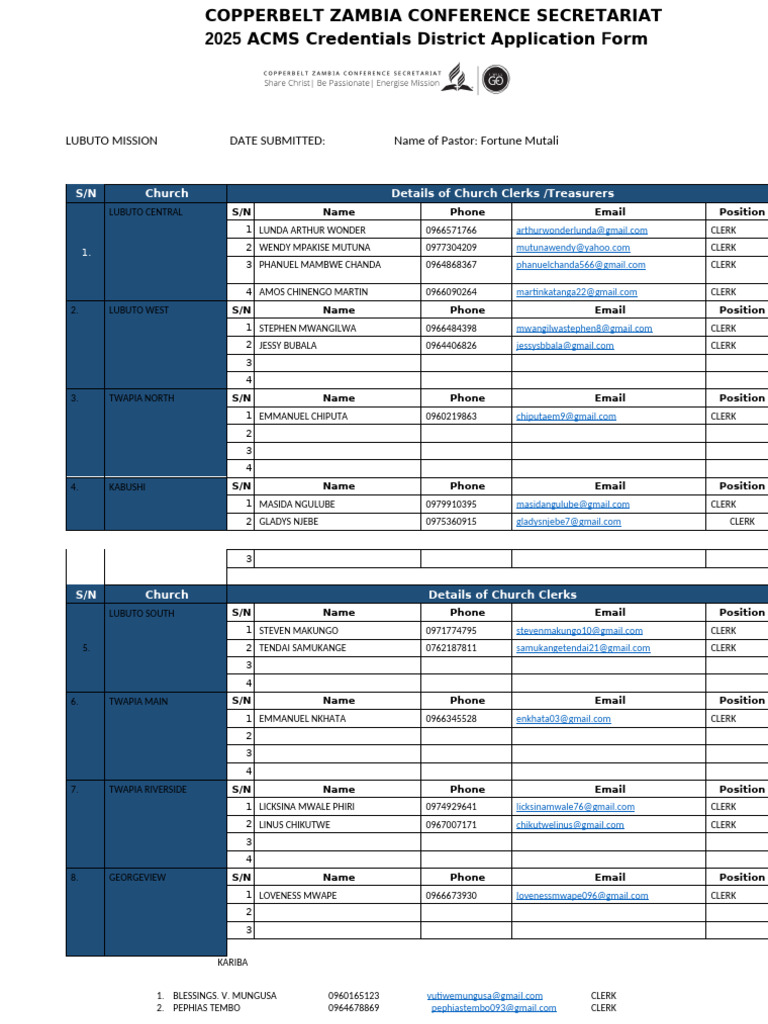 2025 ACMS Credentials Applications Forms | PDF