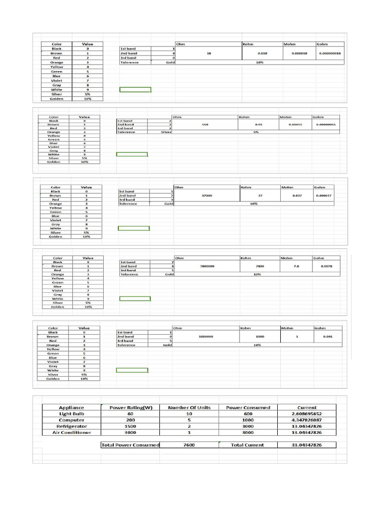 ICT Lab Print Made by Syed Aon | PDF