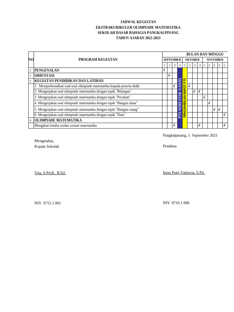 Jadwal Kegiatan Ekskul Matematika 2022-2023 | PDF