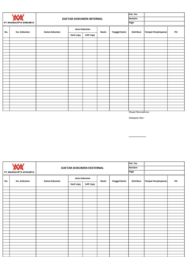 Daftar Dokumen Internal dan Eksternal K3 | PDF