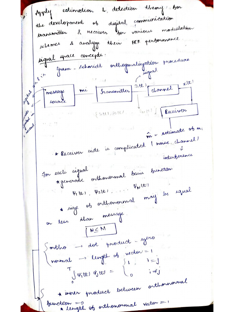 Analog Communications | PDF
