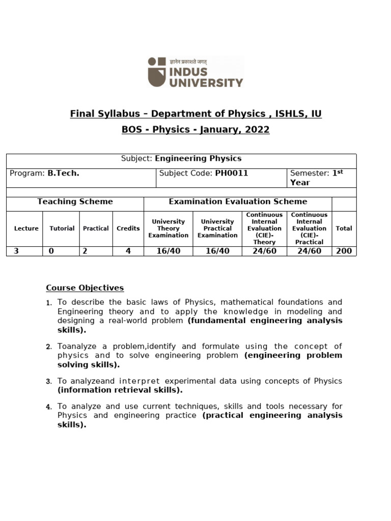 Syllabus Engineering Physics BOS-JAN-2022 | PDF | Superconductivity | Diffraction