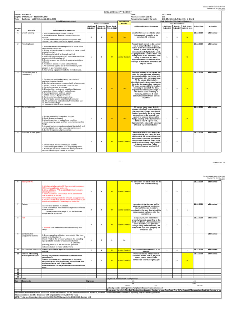 Risk Assessment for Bunkering Operations | PDF | Valve