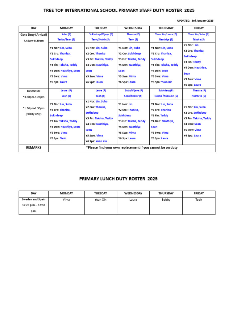 Staff Duty Roster 2025 | PDF