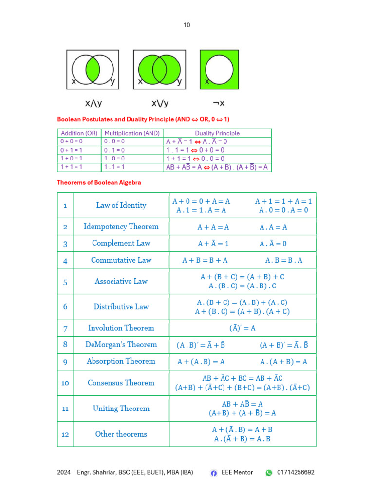 Boolean Algebra postulates and theorems | PDF