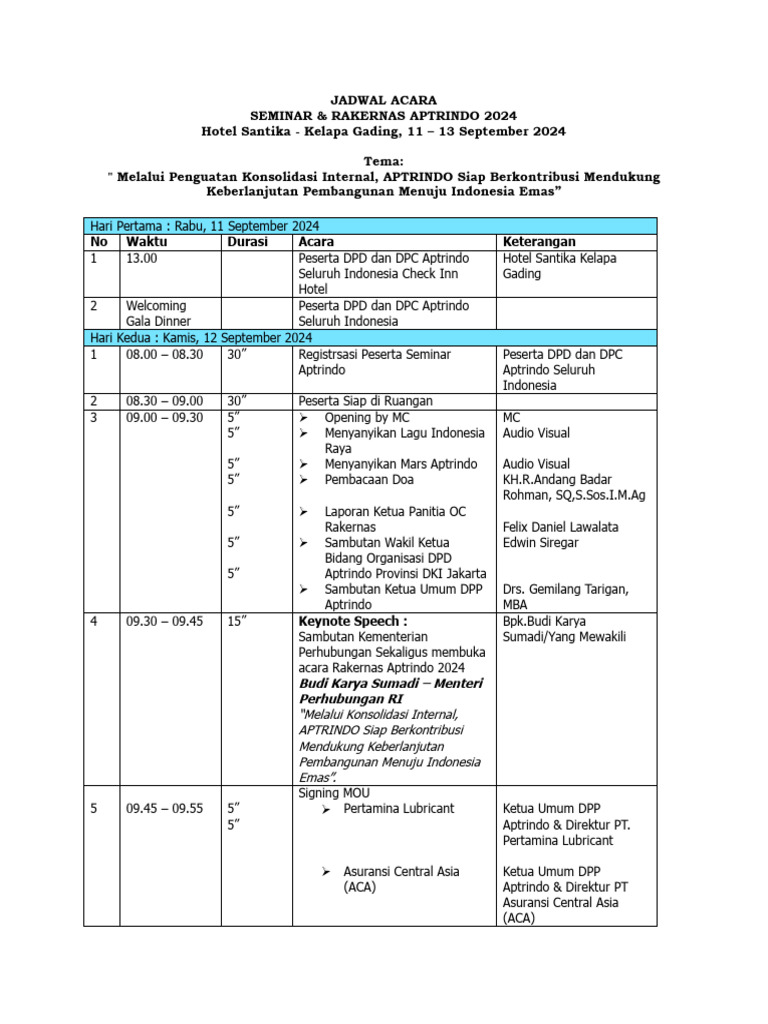 Rundown Acara Seminar Dan Rakernas Aptrindo 2024(Final) | PDF