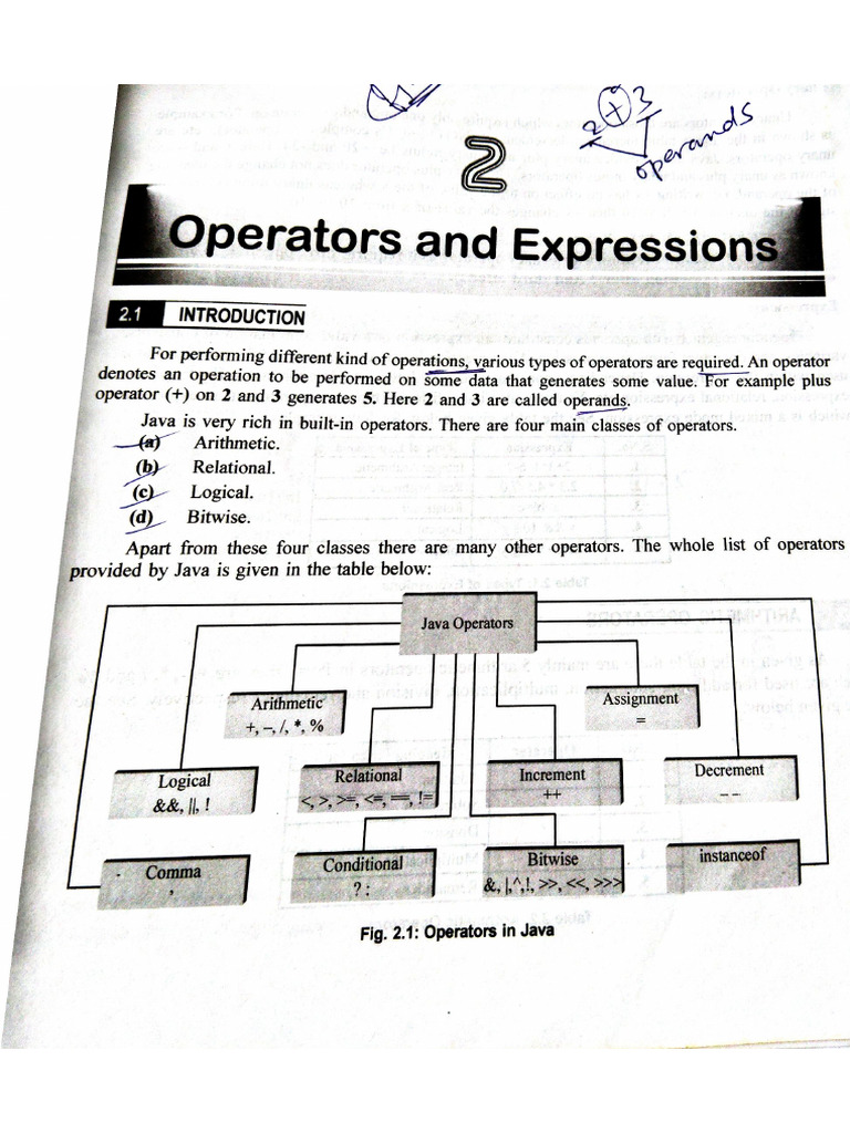 java _operators and expression | PDF