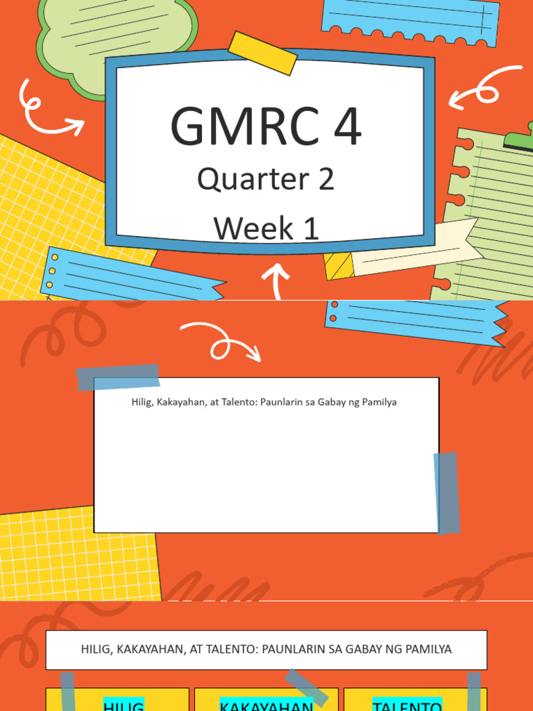 GMRC Q2 - WK1 3 Summary of Lesson | PDF